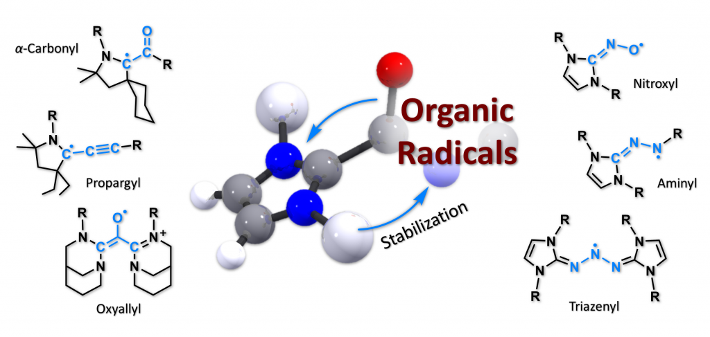 Publications 2015 – 2019 – EUNSUNG LEE group